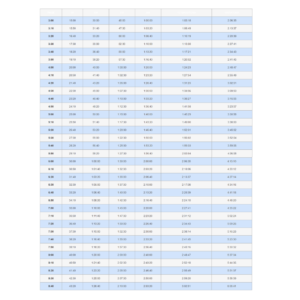 Saiba o que é o PACE na corrida! - Clínica Physico - Avaliação Física ...